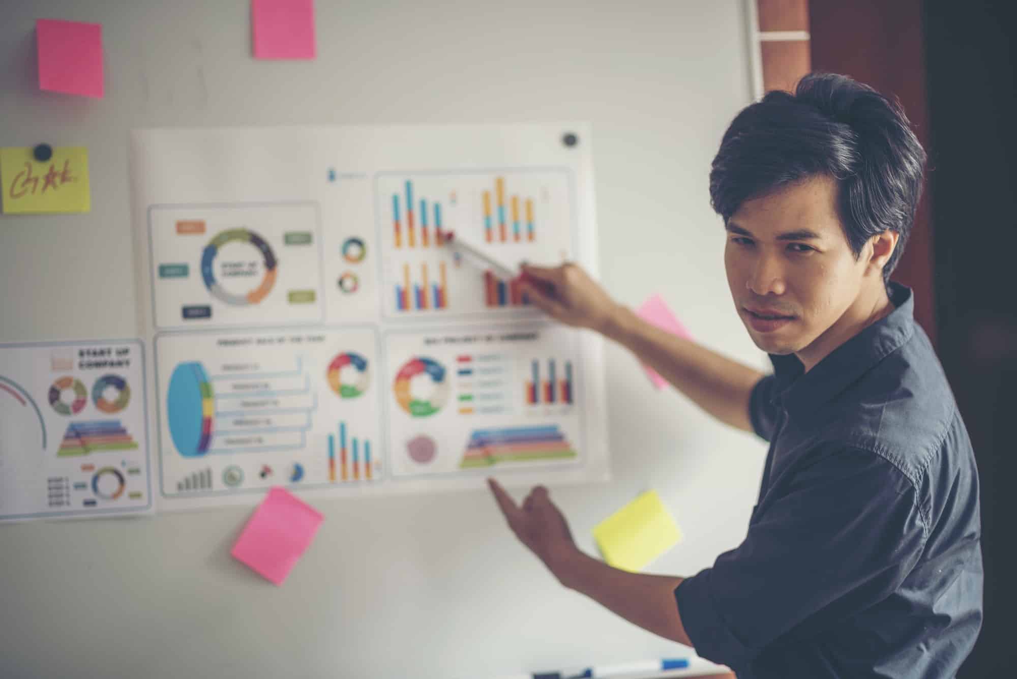 Le management moderne : une formation essentielle